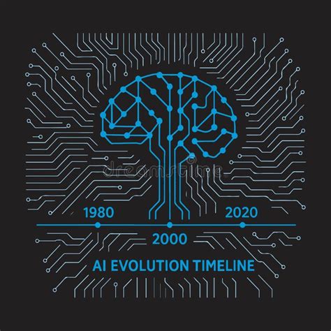 Network Evolution Vecto Stock Illustrations 4 Network Evolution Vecto Stock Illustrations