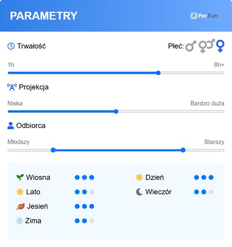 Lattafa Afeef Perfun