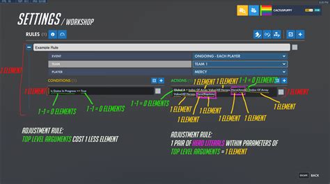 Element Count Calculation Wiki Des