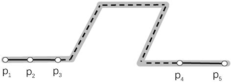 Ijgi Free Full Text Incremental Road Network Generation Based On Vehicle Trajectories