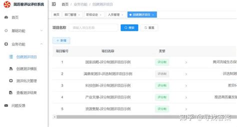 评议评价民主测评打分小程序 员工考核打分小程序 知乎