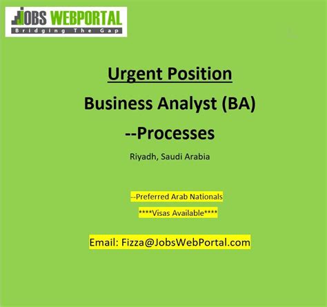 Yasir Alvi On Linkedin Businessanalyst Business Analyst Processanalysis Processimprovement