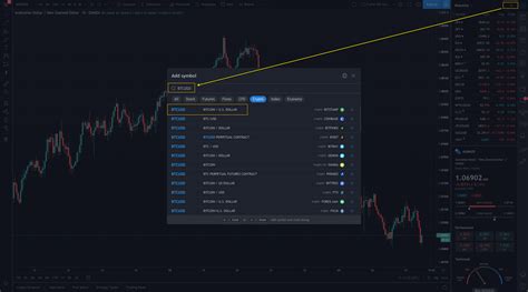 Trading System Design Creating Your Strategy With Tradingviews Pine Script Part Forex