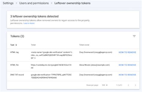 Google Search Console Updates Users And Permissions Management