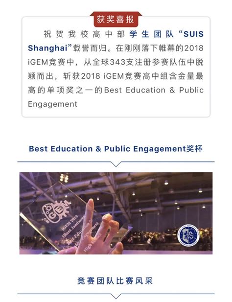 高中部 2018 iGEM竞赛学生团队 SUIS Shanghai 载誉而归 万源校区