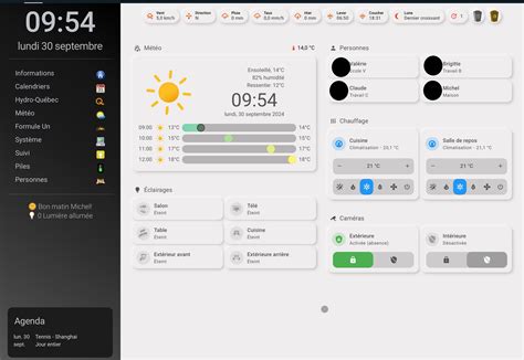 Lovelace Custom Sidebar Card Dashboards And Frontend Home Assistant