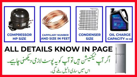 How To Know Compressor Hp Size By Watt FULLY WORLD How To Know Hvac Jobs Coding Apps