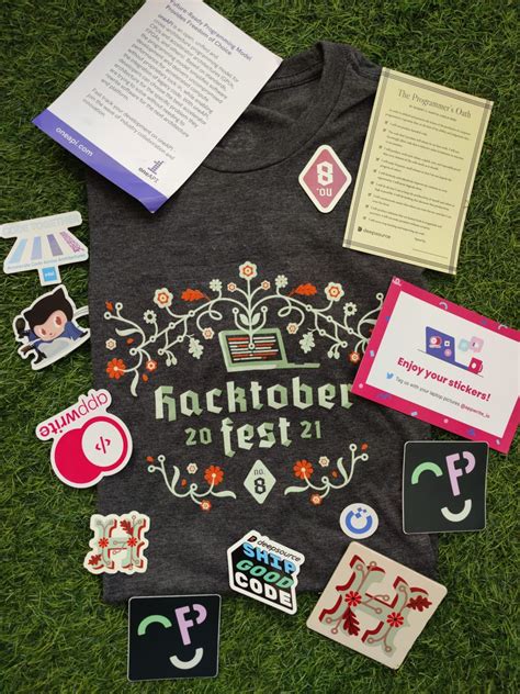 Opensource Project Github Hacktoberfest2021 Hacktoberfest