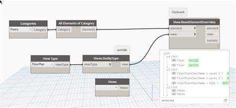 Re Como Resetear En Revit Los Gr Ficos De Elementos Espec Ficos De Vista Con Dynamo Upclash