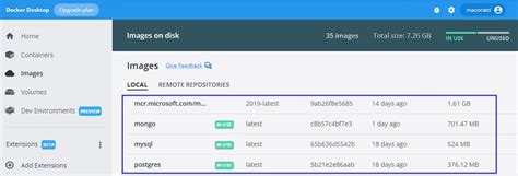 Docker Sql Server Postgresql Mysql Mongodb