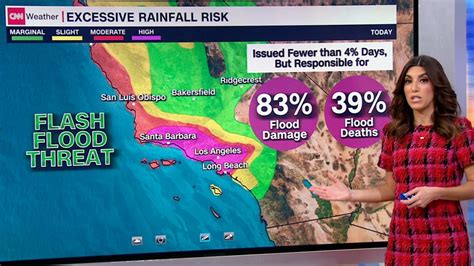 February 4 California Storm Updates California Atmospheric River