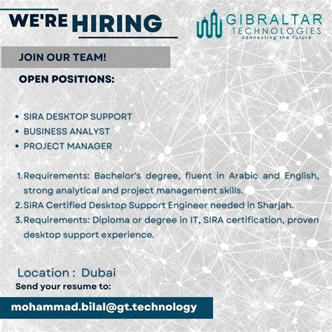 Gibraltar Technologies Llc On Linkedin Vacancy Businessanalyst Projectmanager