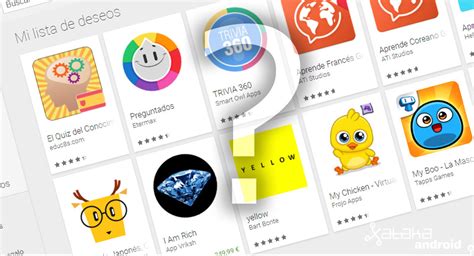Qué es la lista de deseos de Google Play y para qué sirve