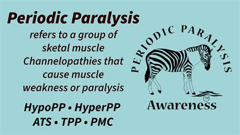 Periodic Paralysis Awareness