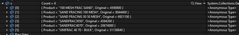 Groupjoin Producing Wrong Totals · Issue 28483 · Dotnetefcore · Github
