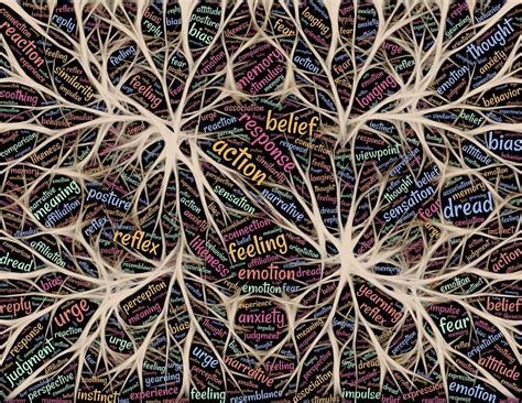 Cosic Milos On Linkedin Promenom Uverenja Promenite Svet U Kojem živite