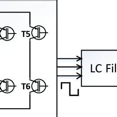 Three Phase 2 Level Voltage Source Inverter Topology Download Scientific Diagram