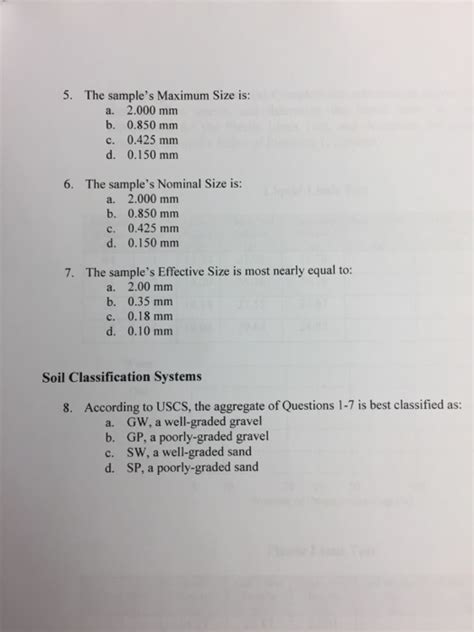 Solved Sieve Analysis Perform The Necessary Calculations Chegg