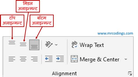 Ms Excel 007 Vertical Alignment Horizontal Alignment Put Text To The Center Of The Cell