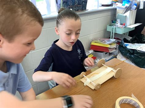 Year 2 Dt Exploring Wheels And Axles Delph Side Community Primary School
