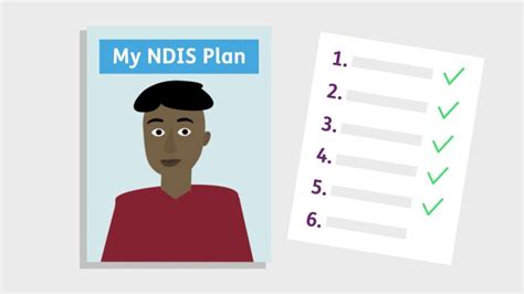 National Disability Insurance Agency On Linkedin Did You Know We Have