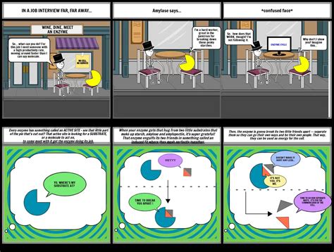 Enzyme Action Storyboard Por C6f900d1