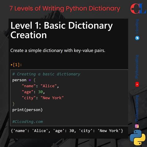 7 Level Of Writing Python Dictionary Level 1 Basic Dictionary Creation