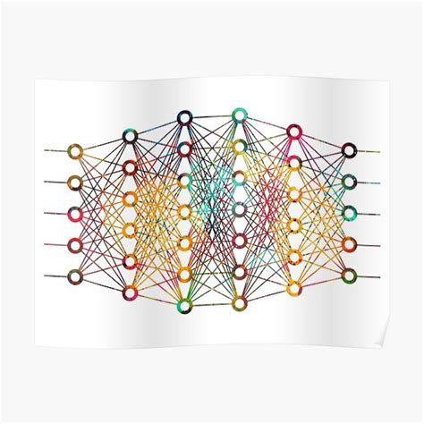 Neural Network Premium Matte Vertical Poster Sold By Emma Johnson Sku