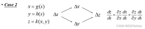 【cnn基础知识】一文详解反向传播（backpropagation）在cnn中如何具体实现——卷积、池化上cnn前向传播和反向传播 Csdn博客