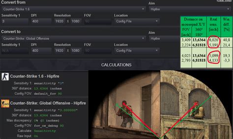 Windows Sensitivity Affects In Game Aiming If You Match Technical