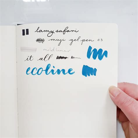Leuchtturm1917 120gsm Notebook Review The Paper Kind