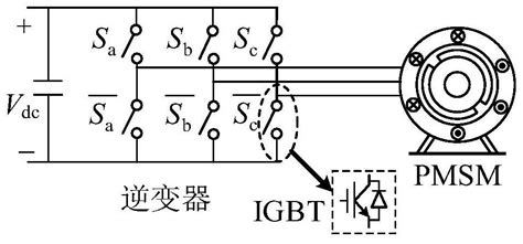 A Predictive Torque Control Method For Permanent Magnet Synchronous Motor Eureka Patsnap