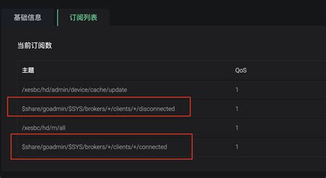 系统主题sysbrokersclientsdisconnected，无法使用共享订阅模式，比如sharegsysbrokersclients