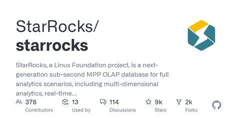 github starrocks starrocks starrocks is a next gen sub second mpp