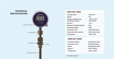 Cryogenic Liquid Level Sensors Southern Gas Services Limited
