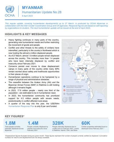 Myanmar Humanitarian Update No 28 United Nations In Myanmar