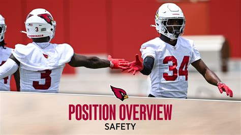 Cardinals Position Overview 2024 Safety