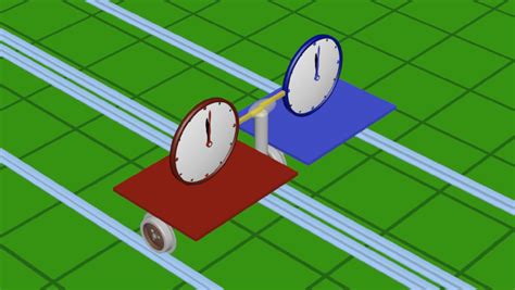 The Only One Meeting Of The External Clocks Marks The End Of The