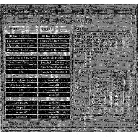 Figure 1 From Innovative Aspects Of The Sdl Control System Semantic Scholar