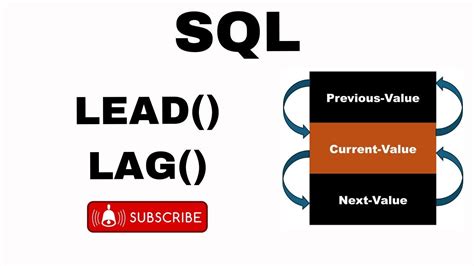 SQL Lead And Lag Function YouTube