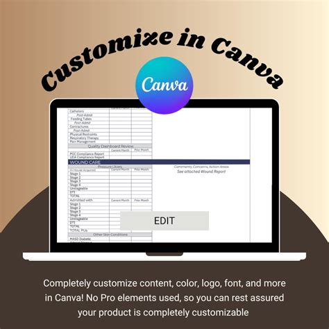 QAPI Meeting Agenda Form Long Term Care Administrator QAPI Template Nursing Home Quality