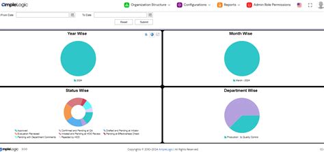 Compare Amplelogic Electronic Quality Management System Eqms Vs Etq