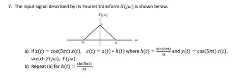 Solved The Input Signal Described By Its Fourier Chegg
