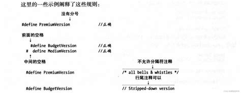 C中的预处理指令c 添加预定义指令 Csdn博客