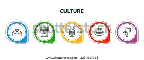 Editable Thin Line Icons Infographic Template Stock Vector Royalty Free 2284614961 Shutterstock