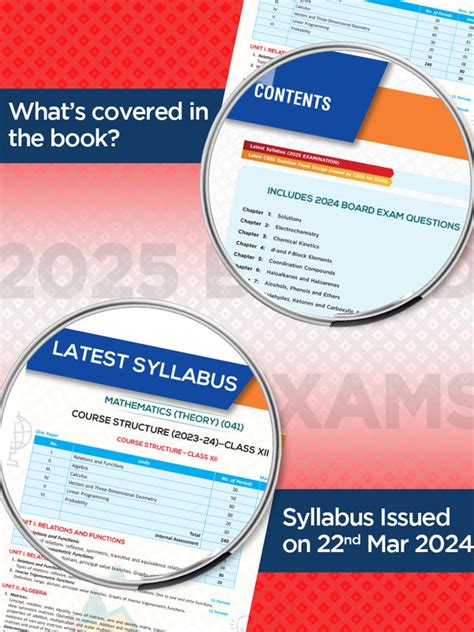 Best Cbse Syllabus Books Shiv Das And Sons Shivdas Books