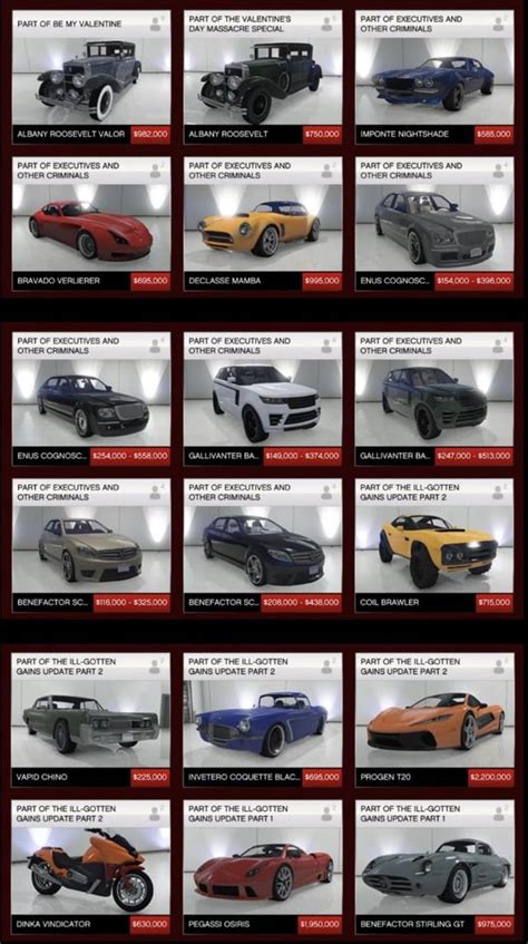 Gta 5 Cars Legendary Motorsport