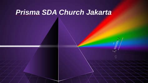 Prisma Ministry Indonesia By Donald Weley On Prezi