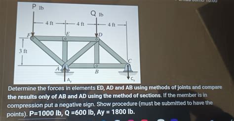 Solved Determine The Forces In Elements Ed ﻿ad And Ab Using