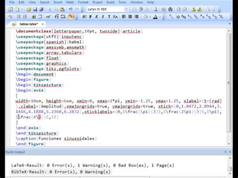 Declaraci N Confirmaci N Cartucho Graficar Funciones En Latex